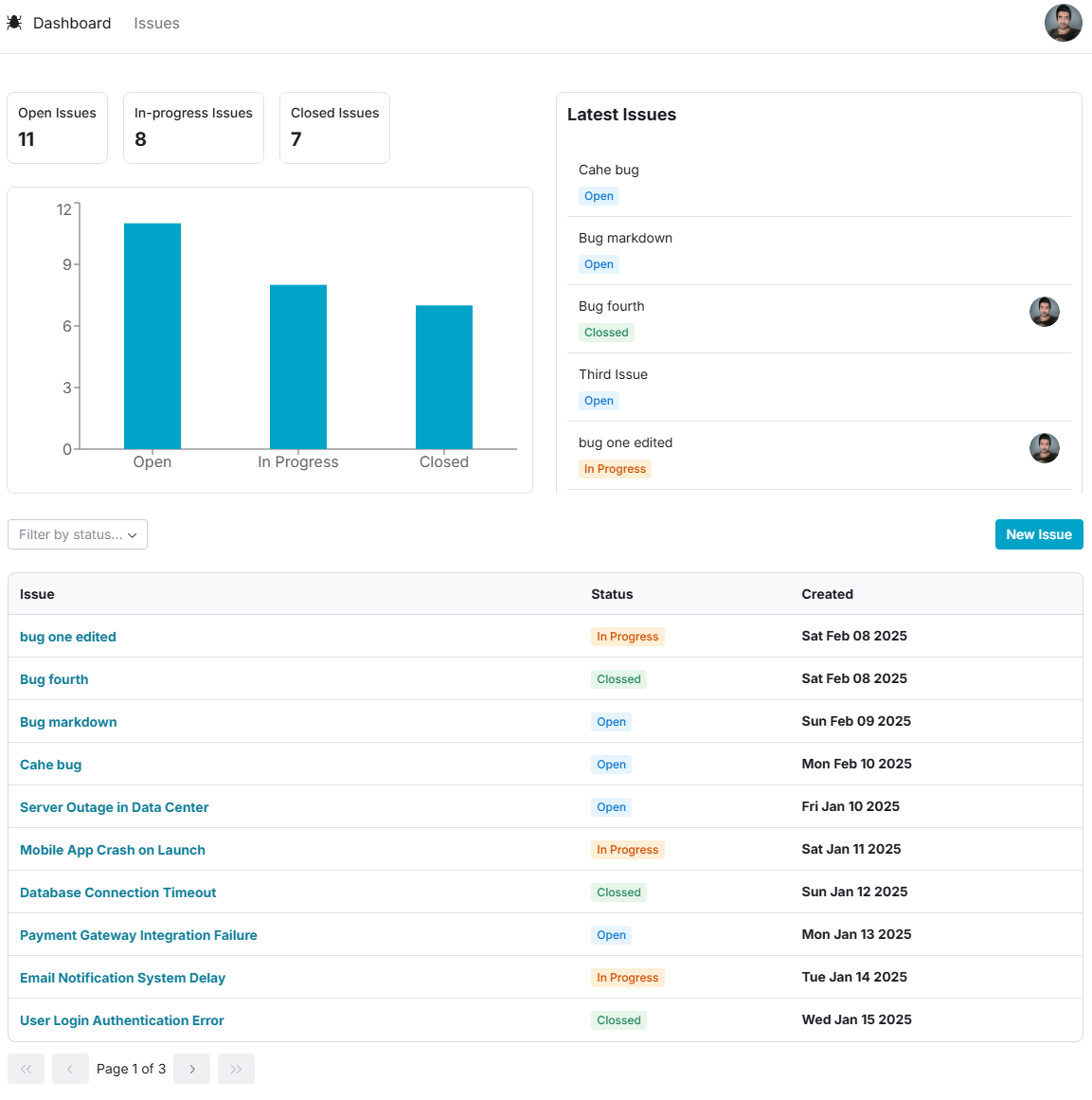 Mohammad Marghoob Portfolio